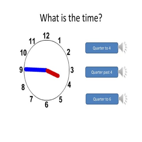 What is the time | PPT