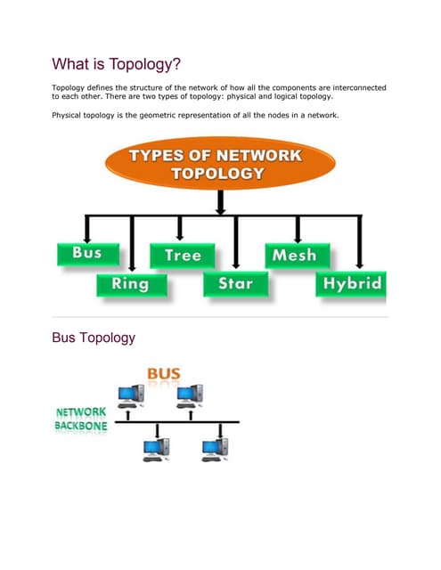 circuits topology.pptx