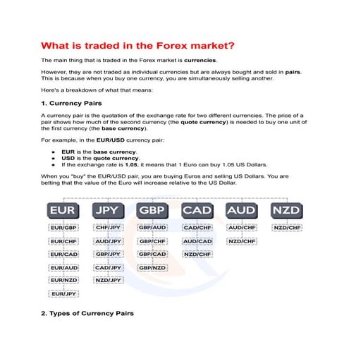 Currency Trading for Beginners -Essential Information on How to Trade ...