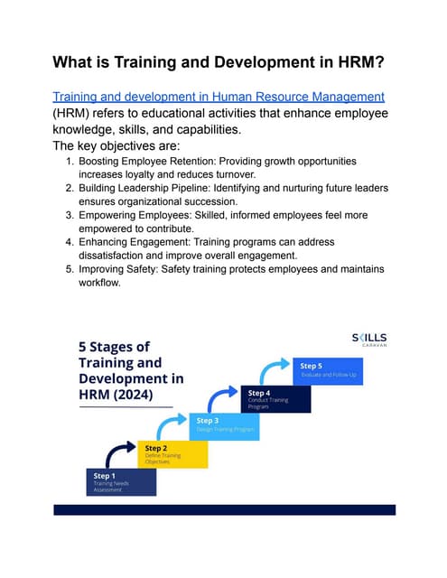 The Importance of Human Resource Development | PPT