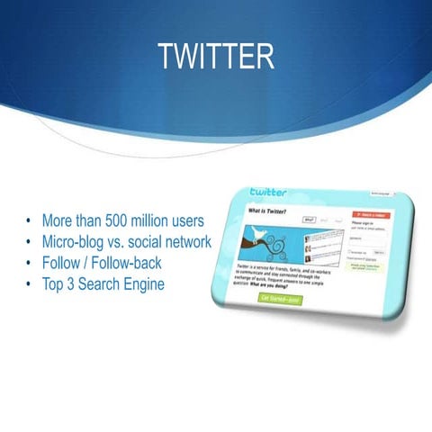 What is Twitter and How Does it Help | PPTX | Social Networking | Internet