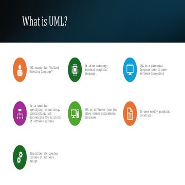 What Is Uml Basic Concepts About Oop Ppt