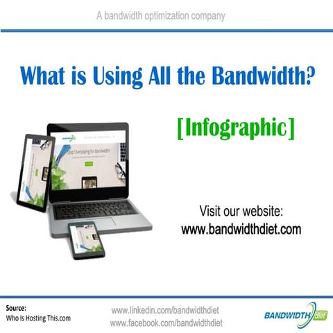 What is using all the bandwidth? | PPTX | Internet | Computing
