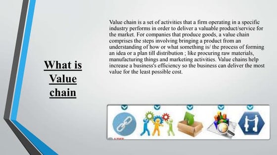 Value-and-supply-chain-in-relation-to-the-business-enterprise.pptx