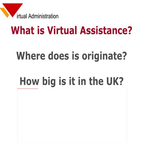 What Is Virtual Assistance | PPT | Technology & Computing