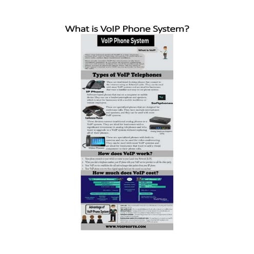 What is VoIP Phone System? | DOCX