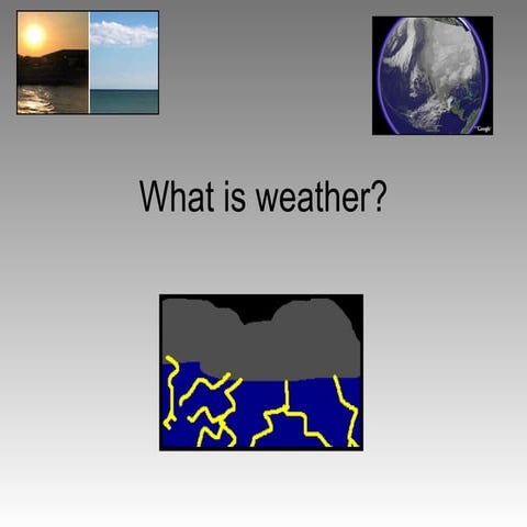 What is weather | PPT