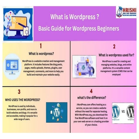 What is Wordpress | PPT