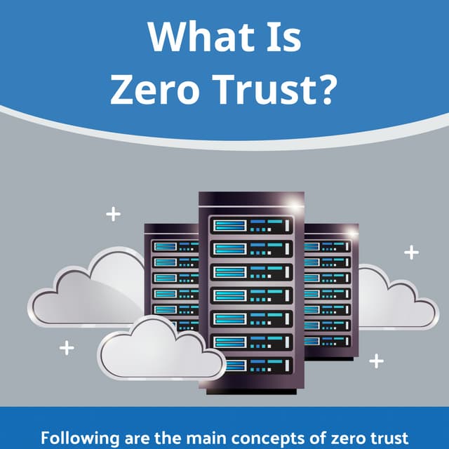 Zero trust is a security stance for networking based on not trusting.pdf