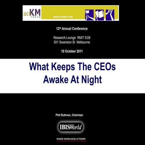 What keeps CEOs awake at night? | PPTX