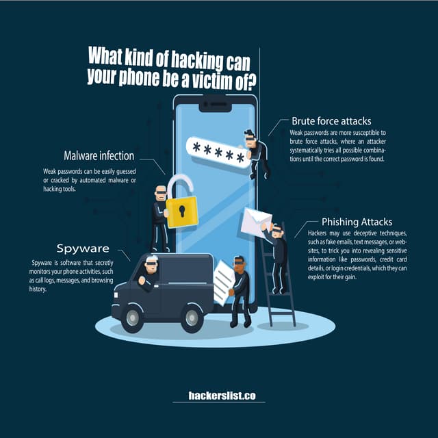 6 tips to avoid ransomware | PDF