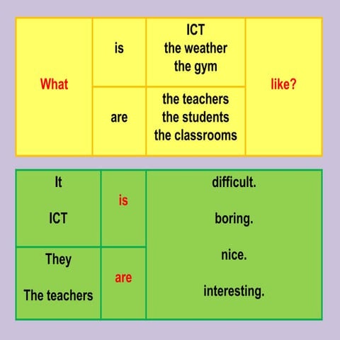 What ......like? | PPTX