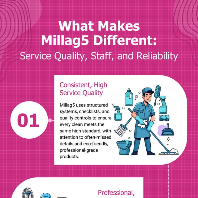 What Makes Millag5 Different: Service Quality, Staff, and Reliability | PDF