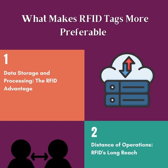 4 Major Drawbacks of RFID Tags in Libraries.pdf