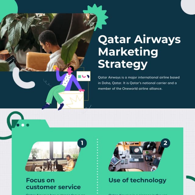 What Marketing Strategy Qatar Airways Use.pdf