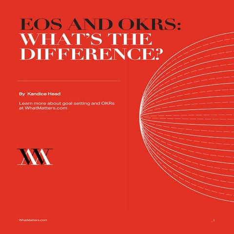OKRs and EOS.pdf
