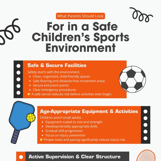 What Parents Should Look For in a Safe Children’s Sports Environment | PDF