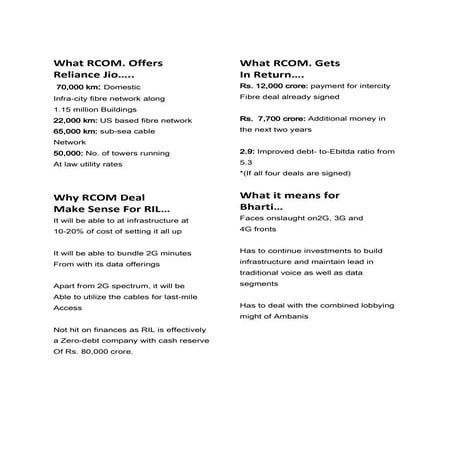 What rcom offes riliance jio... | PDF | Telecommunications Industry | Industries