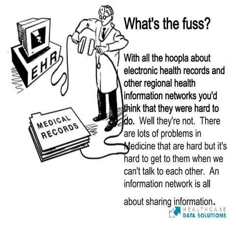 Whats The Fuss? | PPT | Computing | Technology & Computing