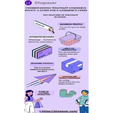 Unlocking the Power of WhatsApp Business for Your Brand | PDF