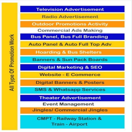 SERVICES | PDF