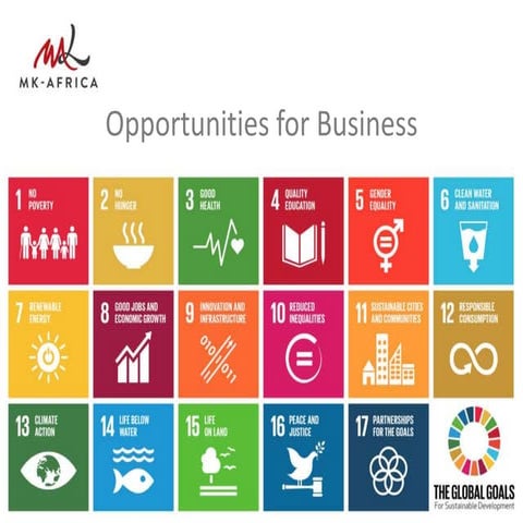 What the Sustainable Development Goals mean for business | PPTX