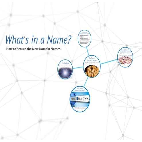 Whats in a domain name? | PPT