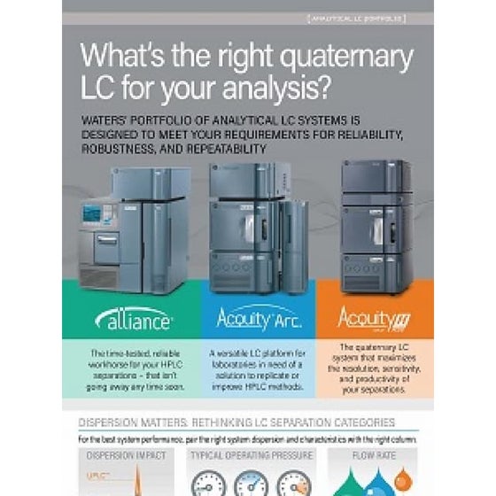 The Next Generation in LC-MS Data Analysis | PDF