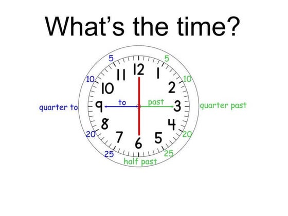 HOW TO TELL TIME (Analog Clock with Exercises).pptx