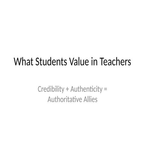 What Students Value in Teachers, Credibility and Authenticity | PPTX