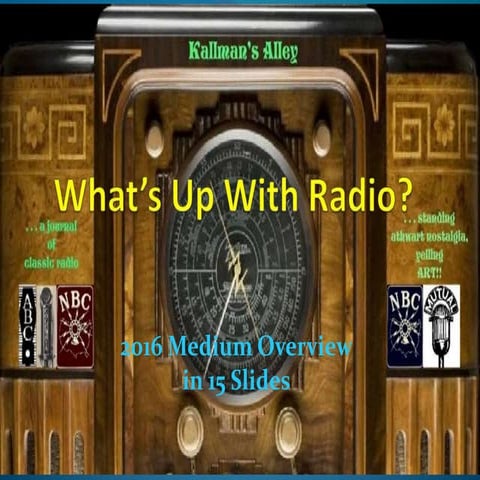 Trends of Radio for the Today and Future | PPTX