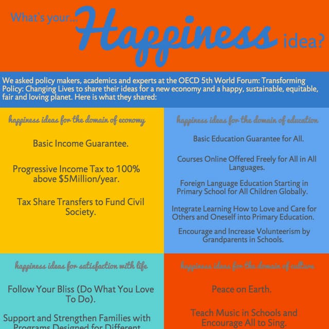 The happiness alliance - home of the happiness index
