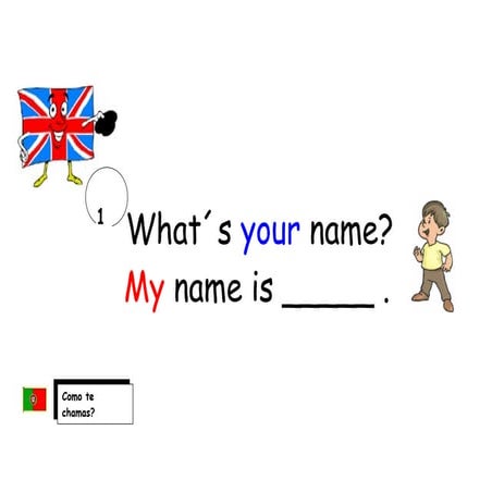 Whats your name# | PPT