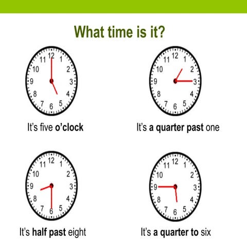 What time is it 4 | PPT