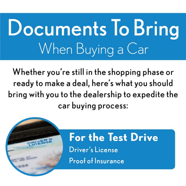 What Documents to Bring When Buying a Car [Infographic] | PDF