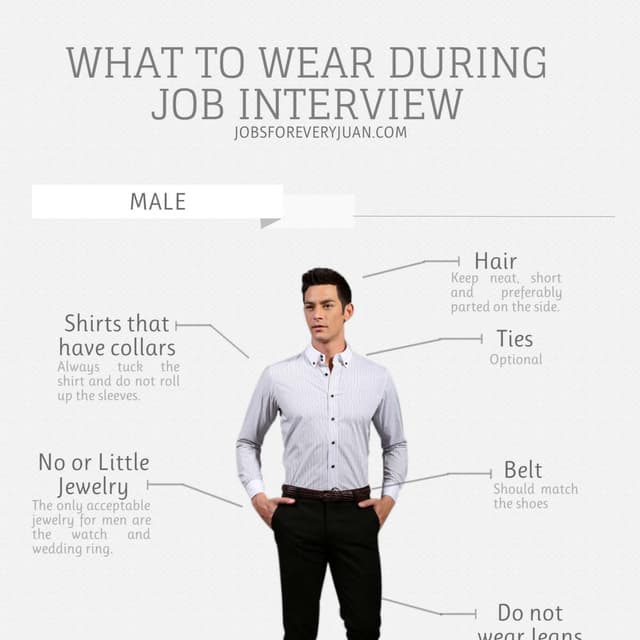 What to Wear During Job Interview - Infographic | PDF