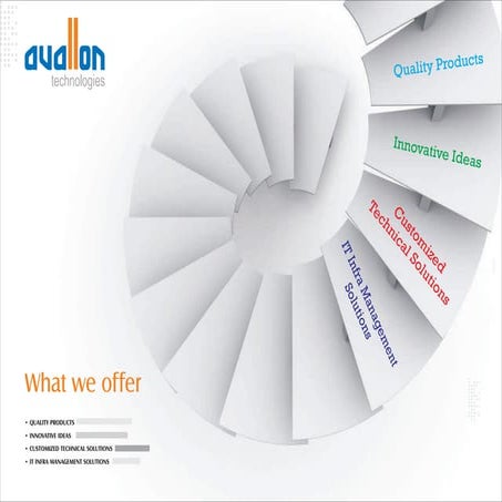 What we offer | PDF | Information Services Industry | Industries