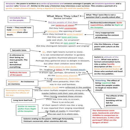 What were they like | DOCX