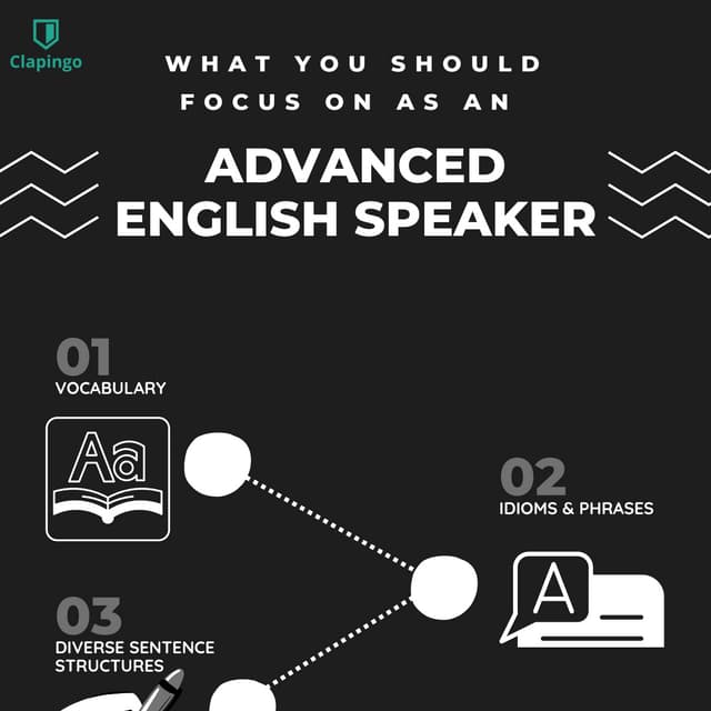 What you should focus on as an Advanced English Speaker (1).pdf