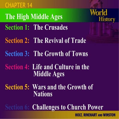 The Crusades | PPT