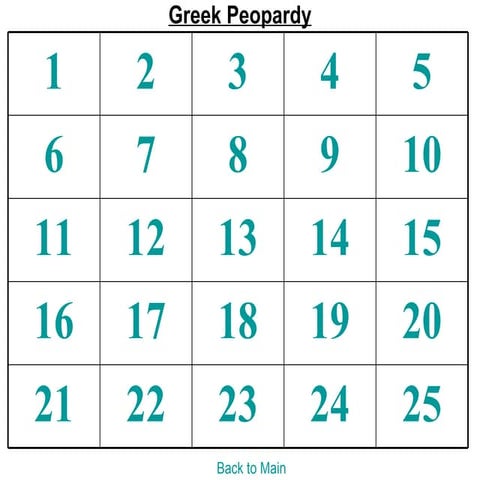 Ch1 s1 Greek Jeopardy | PPT