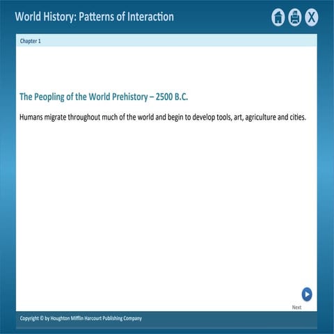 Unit_2_PPT.ppwjwkskkdkddkddddkkdkdkdwkwkwkw | PPTX