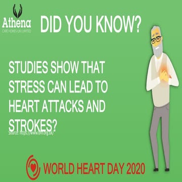 World Heart Day - Athena Care Homes | PPTX