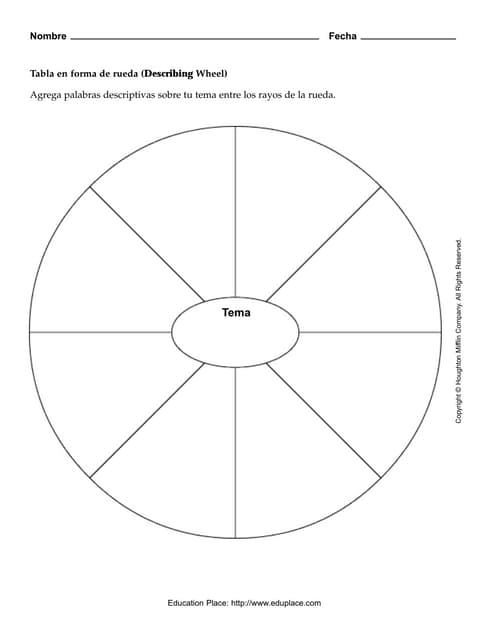 Describing Wheel | PDF