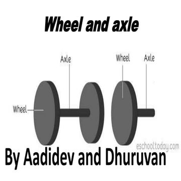 Wheel and axle | PPT