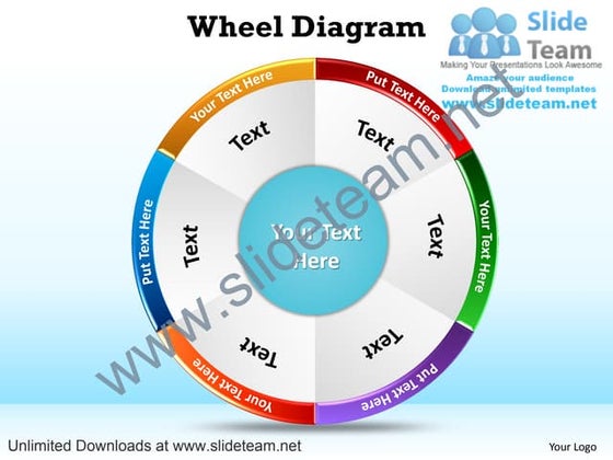 5 parts circle diagram ppt slides presentation diagrams templates | PDF ...