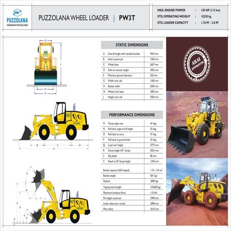 Wheel loader pw 3 t | PDF | Auto Technology | Automotive