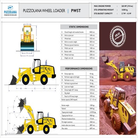 Wheel loader pw 5 t | PDF