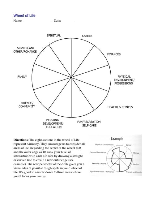18 wheel of life exercise | PDF