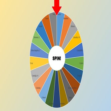 WHEEL OF NAMES.pptxFETGRDUJTYIYJRTYERGER | PPTX